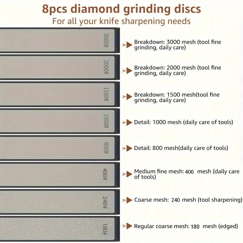 Whetstone Multipurpose Diamond Sharpening Plate - Canvape.com